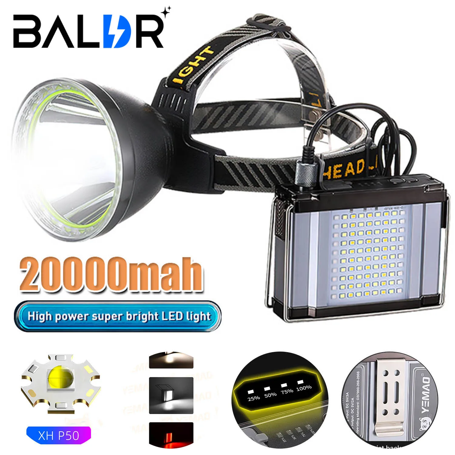 15W-White-Laser-Strong-Light-Split-Headlamp-Super-Bright-Led-Headlight ...