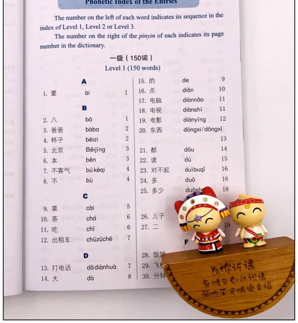 Symboles Chinois Et Significations En Anglais