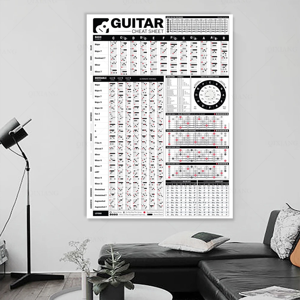 Lua Guitar Chords