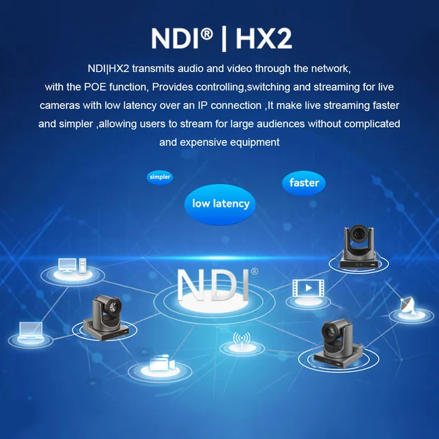 4K 60FPS PTZ NDI Camera POE 12X 20X Zoom AI Tracking PTZ Camera SDI ...