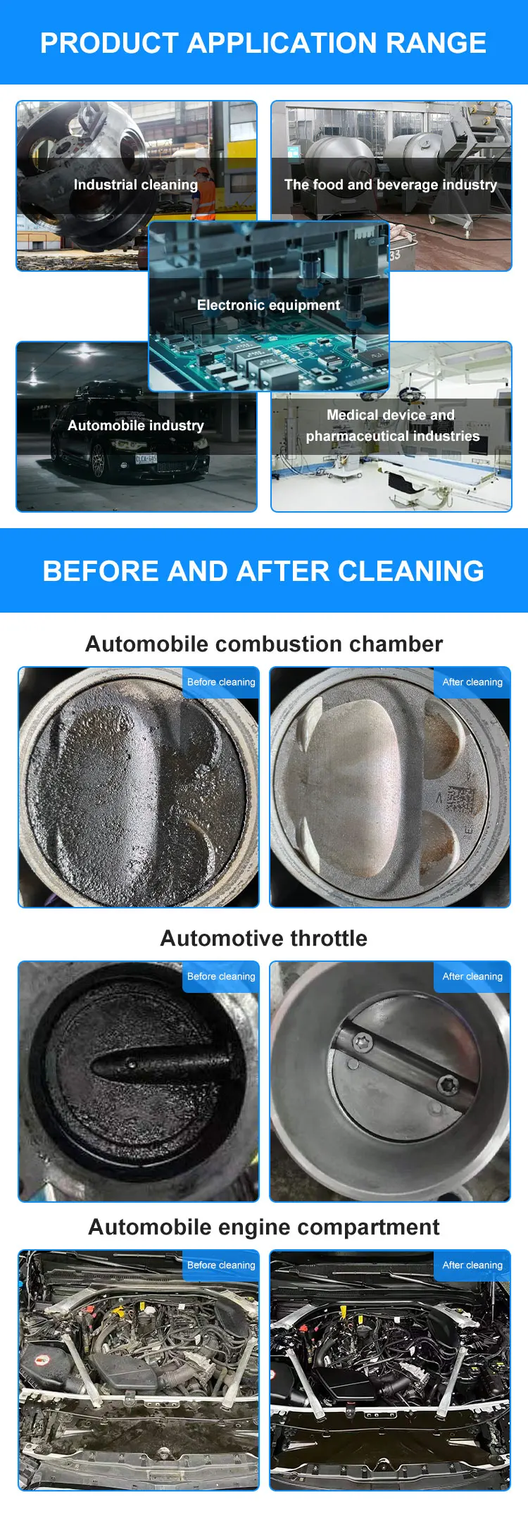 Сверхмощный сухой льдогенератор, промышленное чистящее оборудование для ...