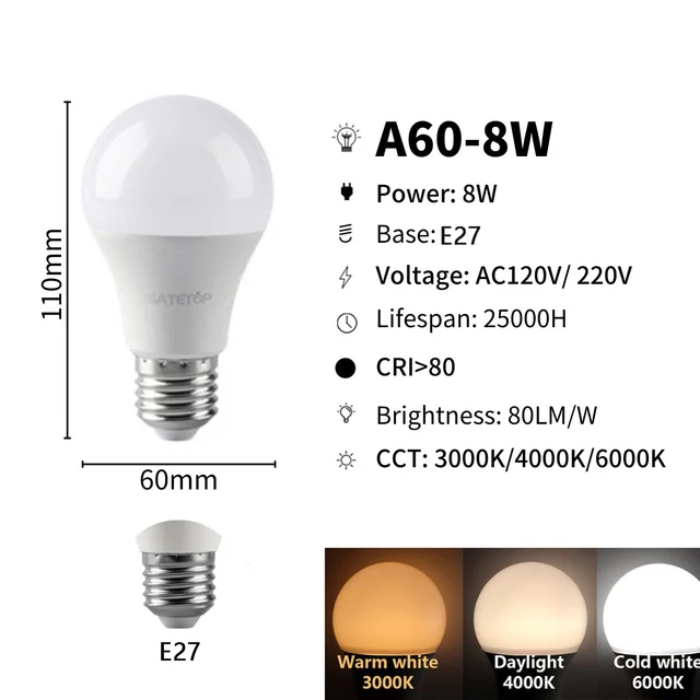 Página inicial da loja Produtos Avaliação