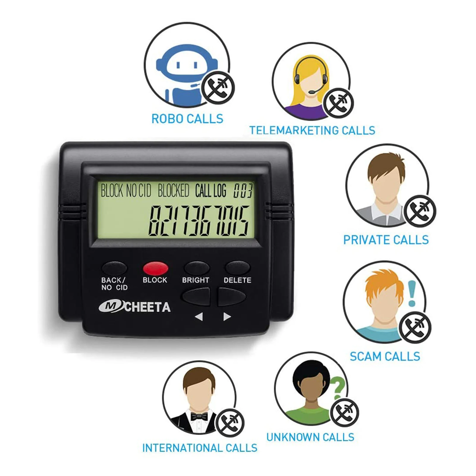 Call-Blocker-for-Landline-Phones-Telephone-2000-Caller-ID-Box-Blocking ...