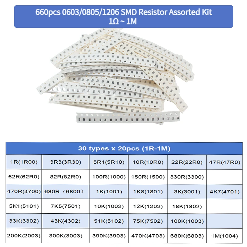 660PCS-Resistance-kit-0603-0805-1206-SMD-Resistor-Pack-Assorted-Kit-1 ...
