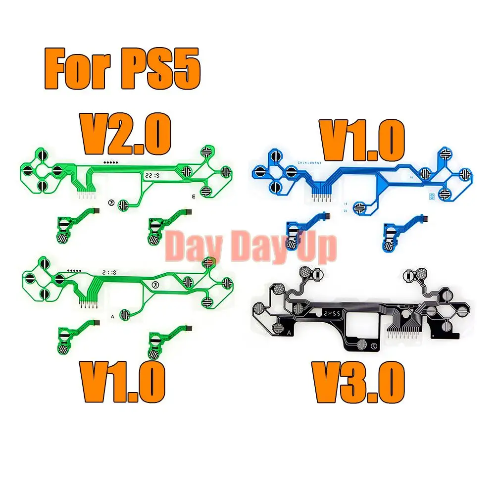 Store Home Products Getaway Deals Feedback