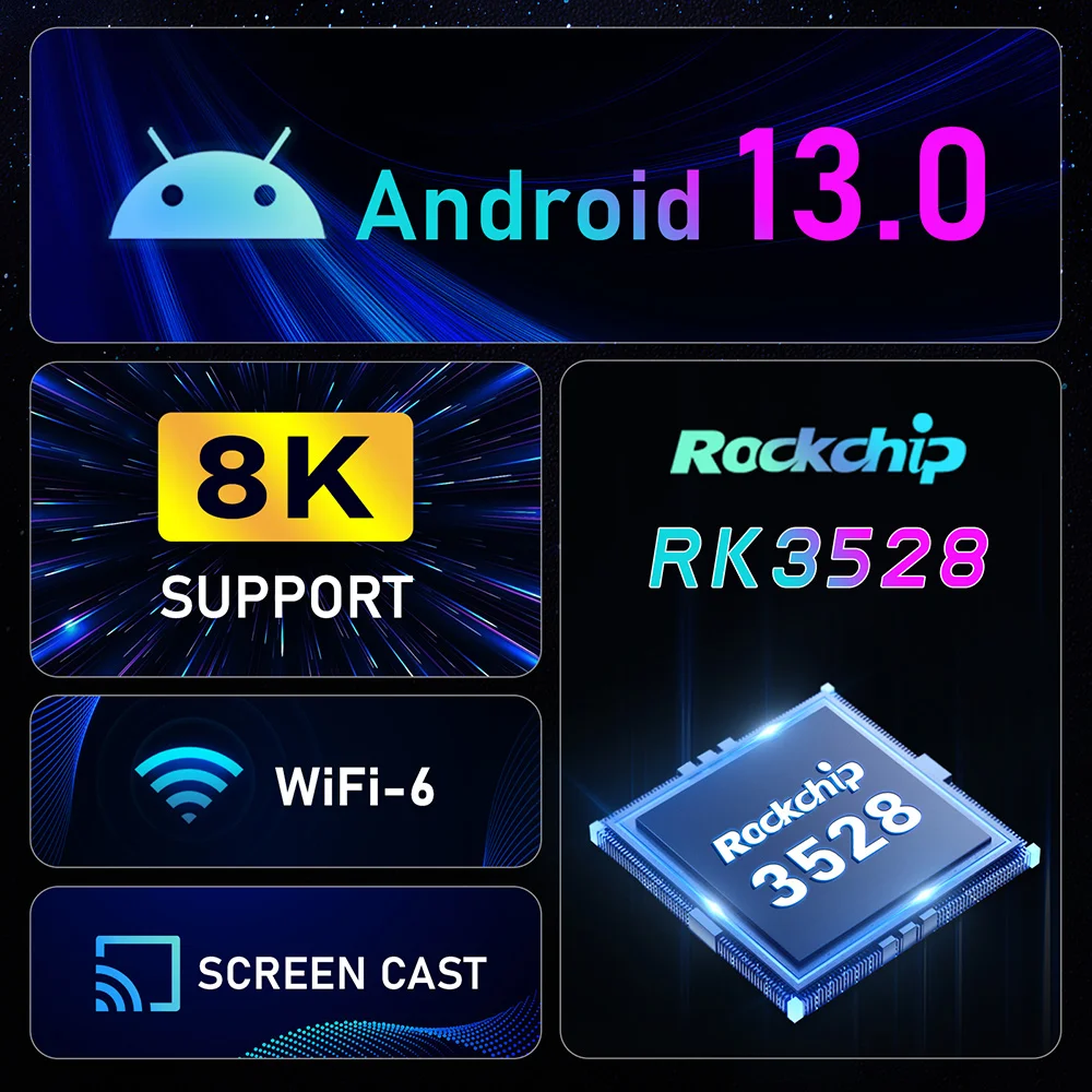 H96 MAX RK3528 TV inteligente Android 13 Quad Core 8K WiFi 6 - Happen