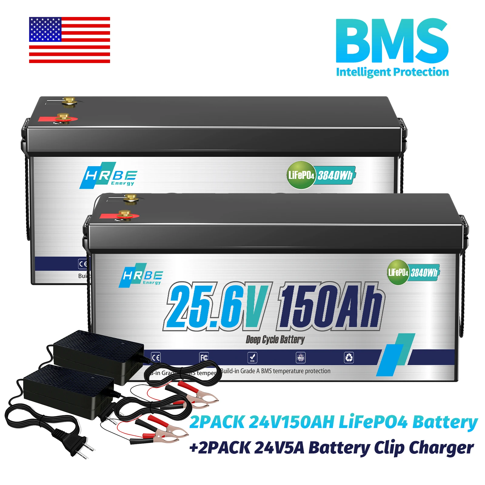 24V-50Ah-100Ah-150Ah-Rechargeable-18650-Lithium-Battery-Pack-for-Solar ...