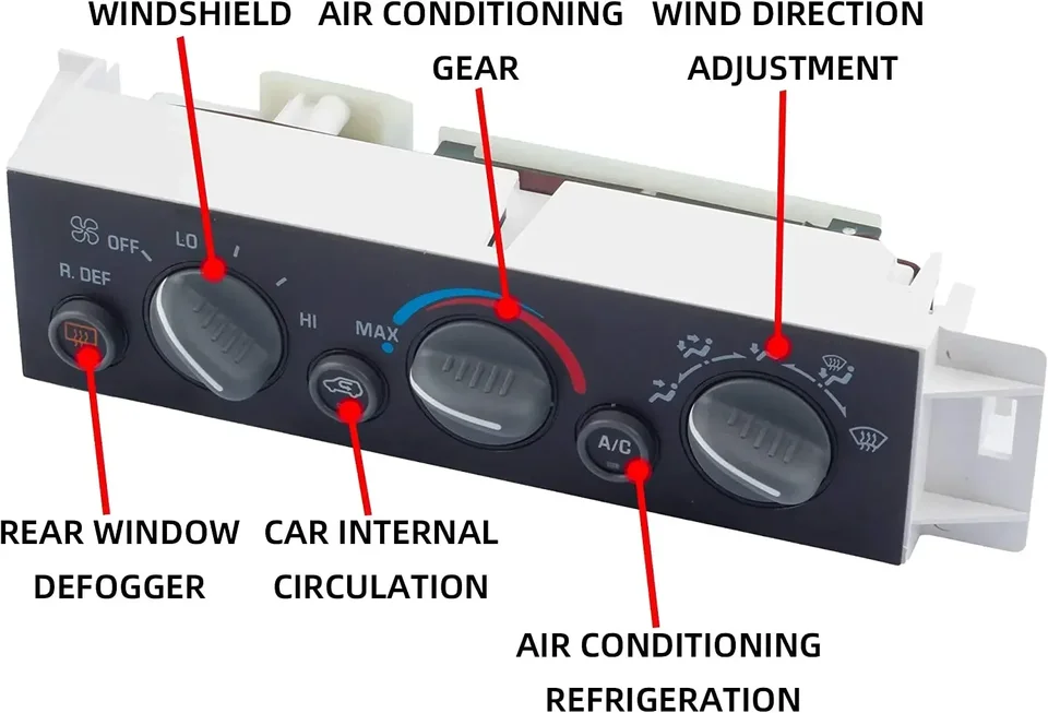 Air Conditioner Window Panel Extender HVAC AC Heater Control Panel For ...