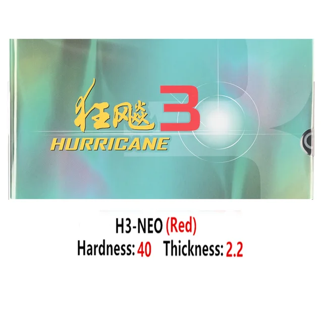 Store Home Products ChoiceDay Feedback