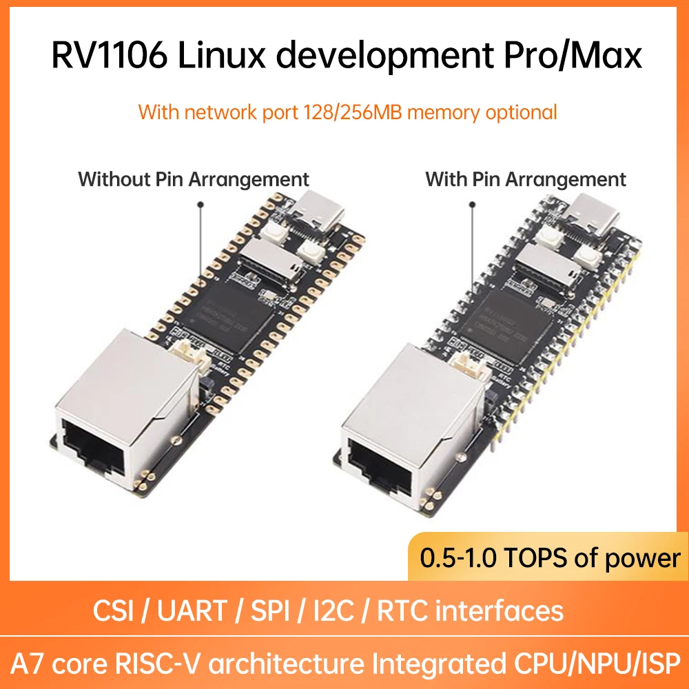 LuckFox-AI-board-with-RV1106G2-RV1106G3-chips-Pico-Pro-Max-Linux-RV1106-Processor-Cortex-A7-1.jpg
