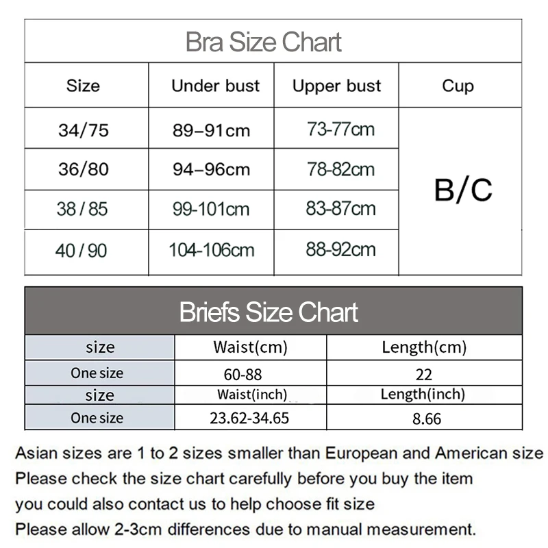 Visual Cup Size Chart