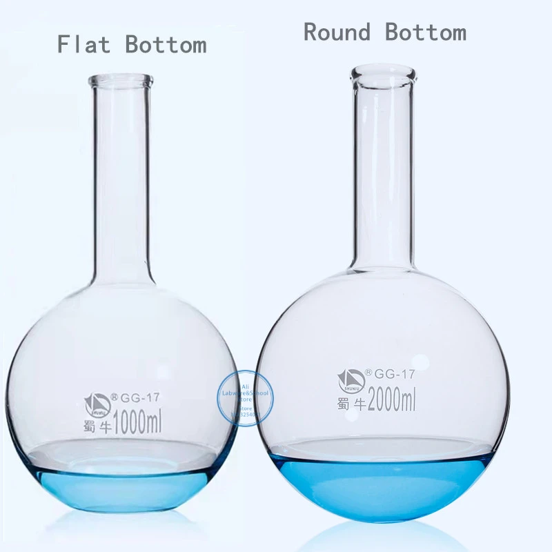 Round Flat Bottom Flask