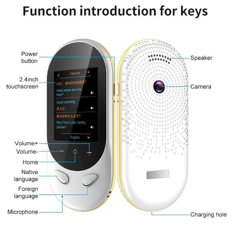 Popular-Wt2-Plus-Translators-Ear-Phones-Shenzhen-Translate-Technology ...