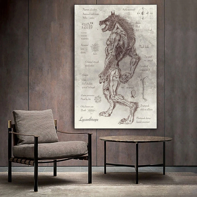 Canvas Werewolf Posters | Canvas Wall Art Decor | Werewolf Wall Canvas ...
