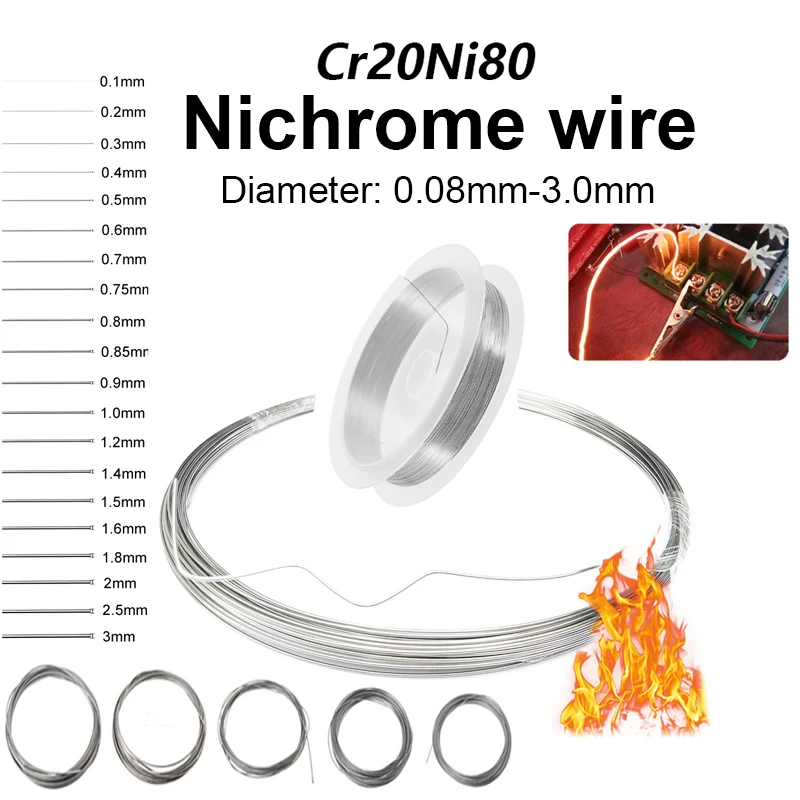 1-5-10-50M-Cr20Ni80-Nichrome-Wire-0-08mm-3-0mm-High-Temperature-Wire ...