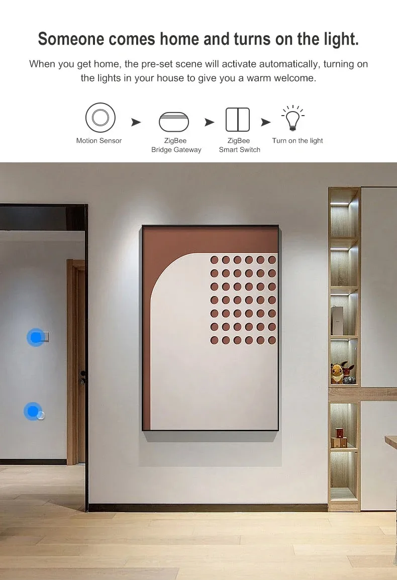 eWelink ZigBee 3.0 Smart Gateway Hub | AliExpress