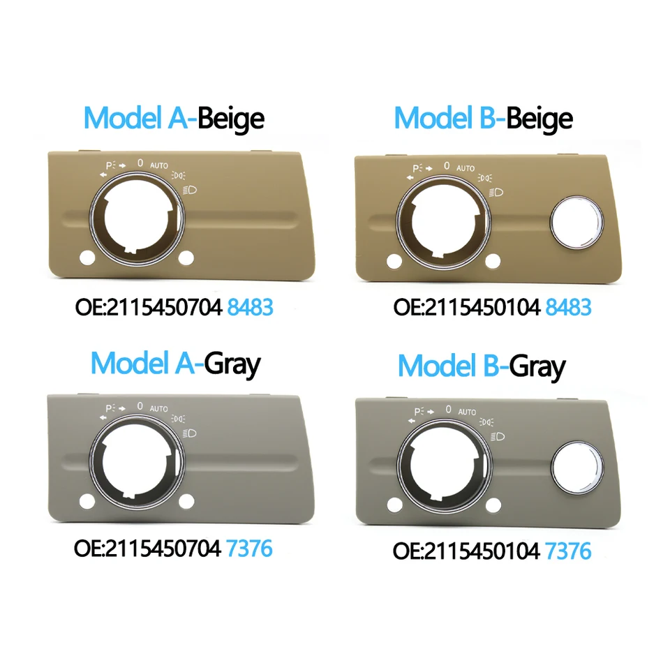 3B Scientific Deluxe Functional Anatomy Display 3B Scientific Shoulder ...
