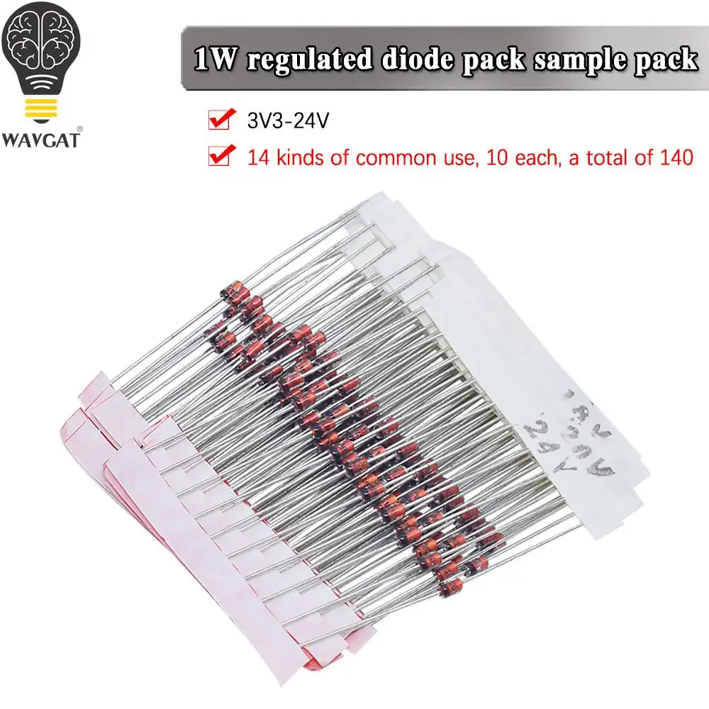 Store Home Products Feedback Brand story