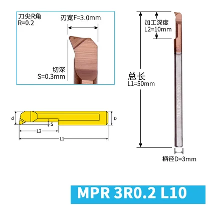 Store Home Products Feedback Brand story