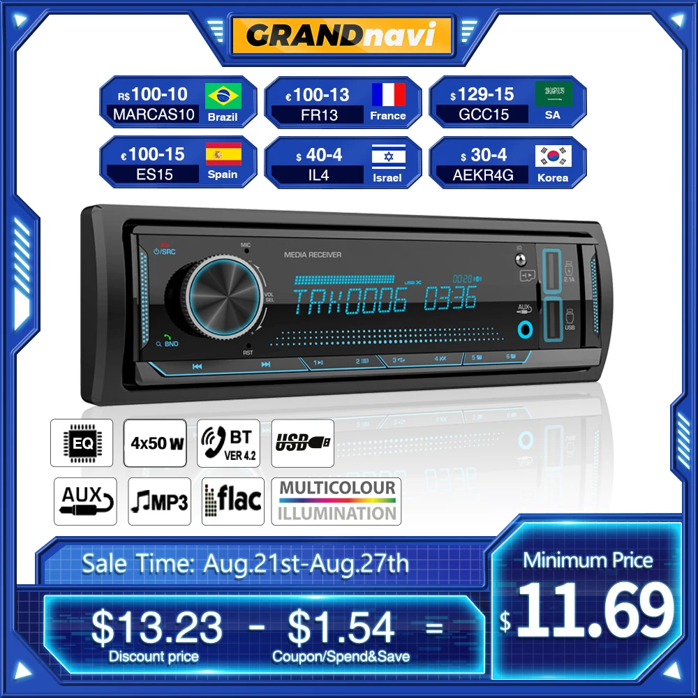 Grandnavi-1-Din-Car-Radio-Audio-Stereo-FM-Aux-Input-Receiver-SD-TF-USB-12V-In.jpg
