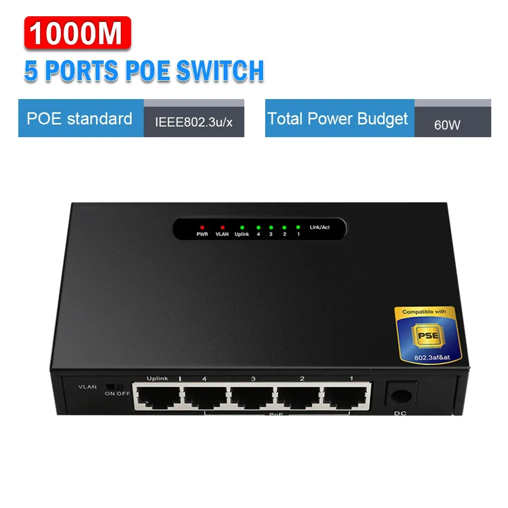 52V-1-25A-5Port-Gigabit-unmanaged-POE-Power-Supply-Switch-with-VLAN ...