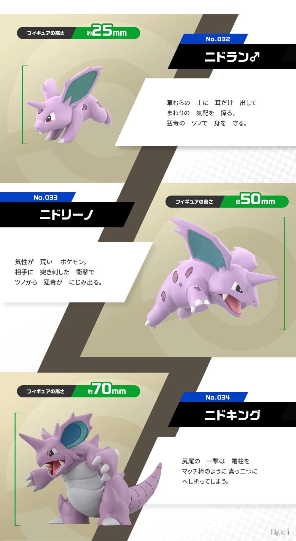 Nidorino Evolution
