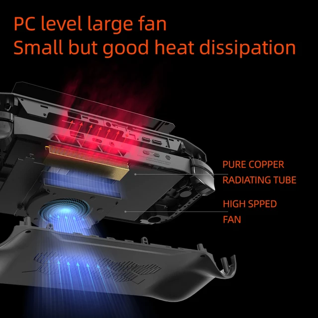 Original OnexPlayer Mini AMD Ryzen 7 5800U 7 inch 1920*1200 Handheld ...
