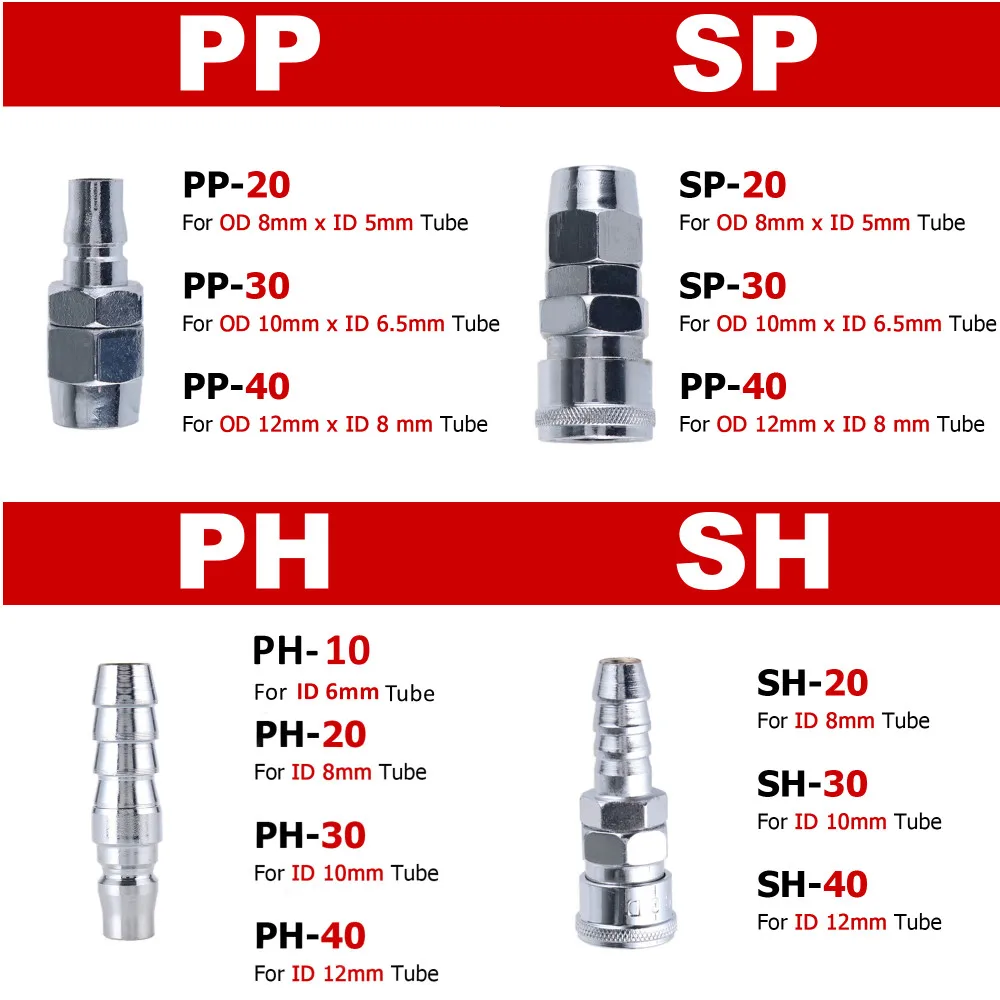1pcs-Pneumatic-fitting-C-type-High-pressure-coupling-PP20-SP20-PH20-SH20-10-20-30-40.jpg