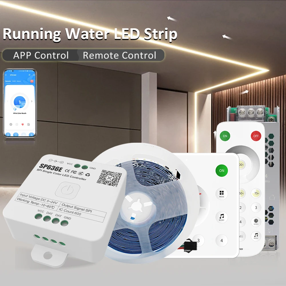 WS2811-Horse-Running-Led-Strip-24V-2835-126Leds-m-BanlaX-APP-Control ...