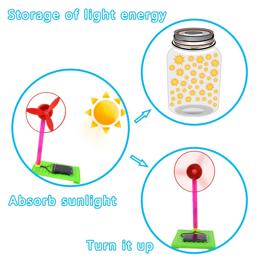 Light Energy For Kids
