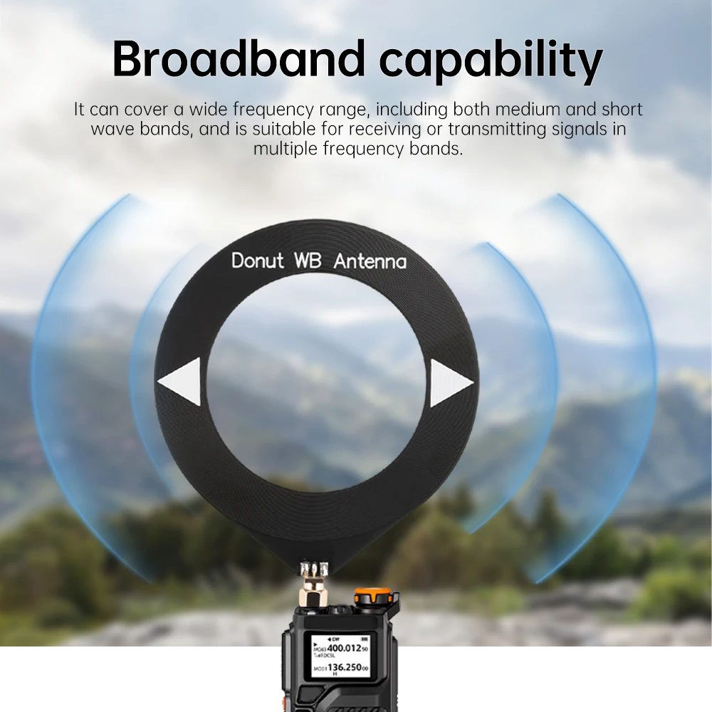 SW Shortwave Antenna AM Mediumwave Antenna SMA Interface Mini Ring ...