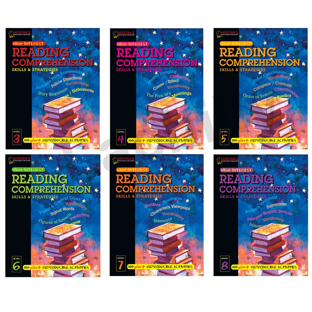 6th Grade Reading Comprehension PDF: The Ultimate Guide to Mastering ...