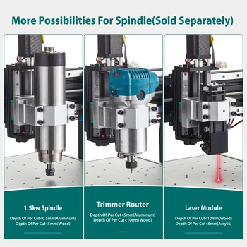 AnoleX CNC 라우터 3030-Evo Pro, Φ65mm 스핀들 클램프, 전금속 XYZ 축 듀얼 스틸 선형 가이드 ...