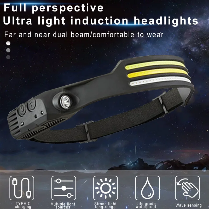 Silicone-sensing-headlight-Multi-functional-strong-light-wave-sensing ...