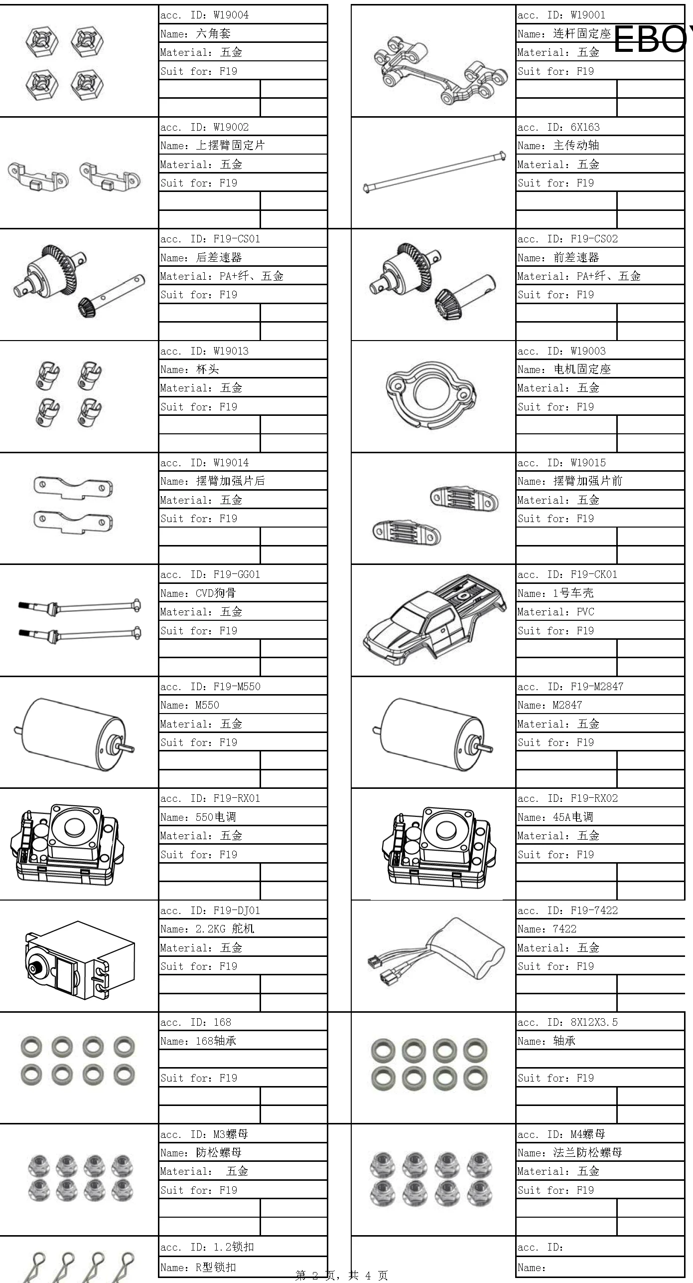 หน้าหลักร้านค้า สินค้า ลดราคา คำติชม