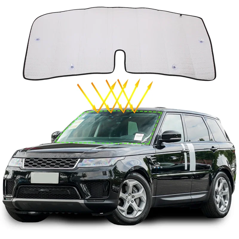 Car Sun Shade UV Protection Windshield Visor Front Windshield Sunshade ...