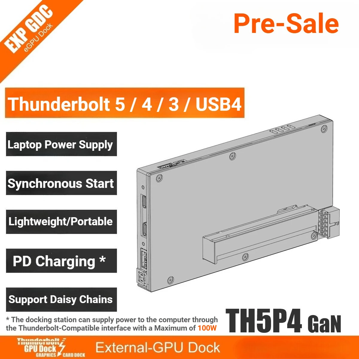 Upgraded TH5P4GaN Laptop Thunderbolt5 Thunderbolt4 USB4 External ...