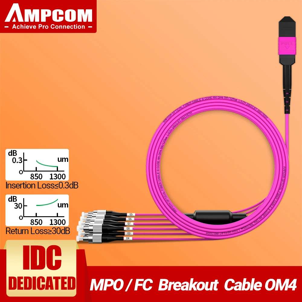 Store Home Products Feedback Brand story