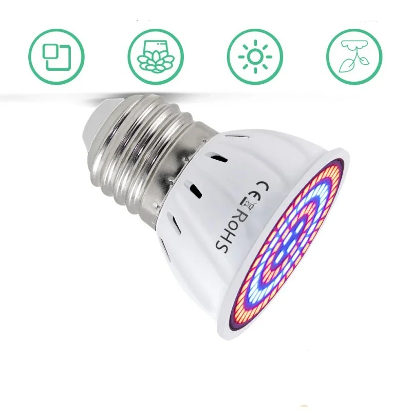 LED Full Spectrum Phytolamp For Plants Grow Bulb E27 E14 GU10 Grow ...