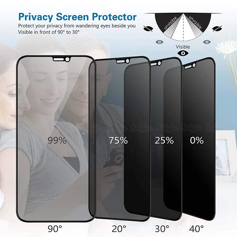 Privacy-Anti-Spy-Tempered-Glass-Screen-Protector-For-iPhone-6-6s-7-8 ...