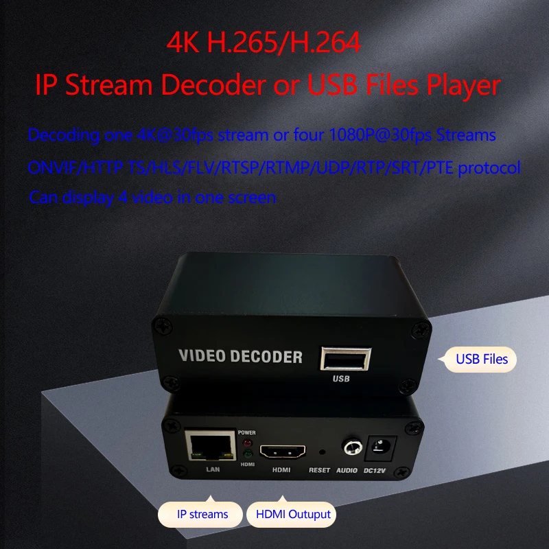 IP 스트림 디코더 및 USB 파일 플레이어, ONVIF RTMP RTSP UDP HTTP 프로토콜로 HDMI 출력, 4K H.265 H.264
