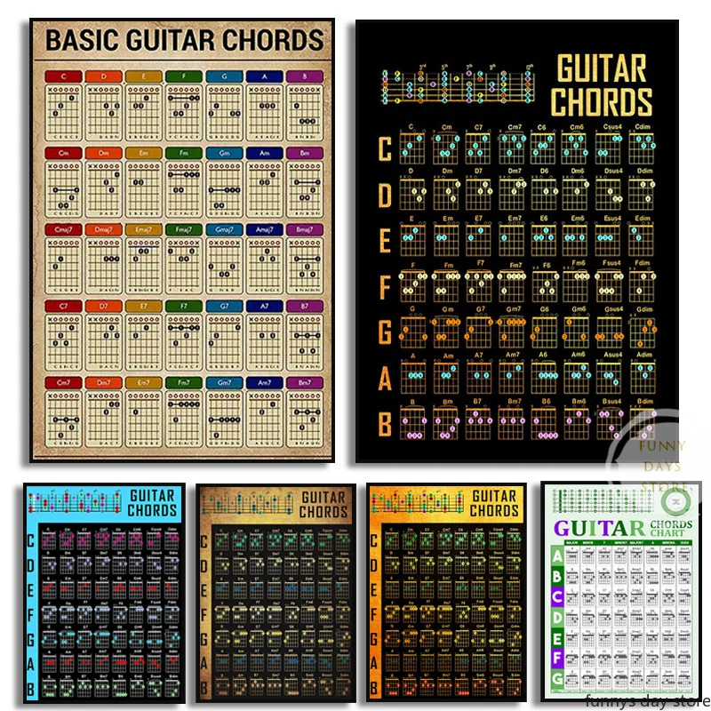 Guitar Chords Chart Graphic Music Canvas Painting Guitar Guide Posters ...