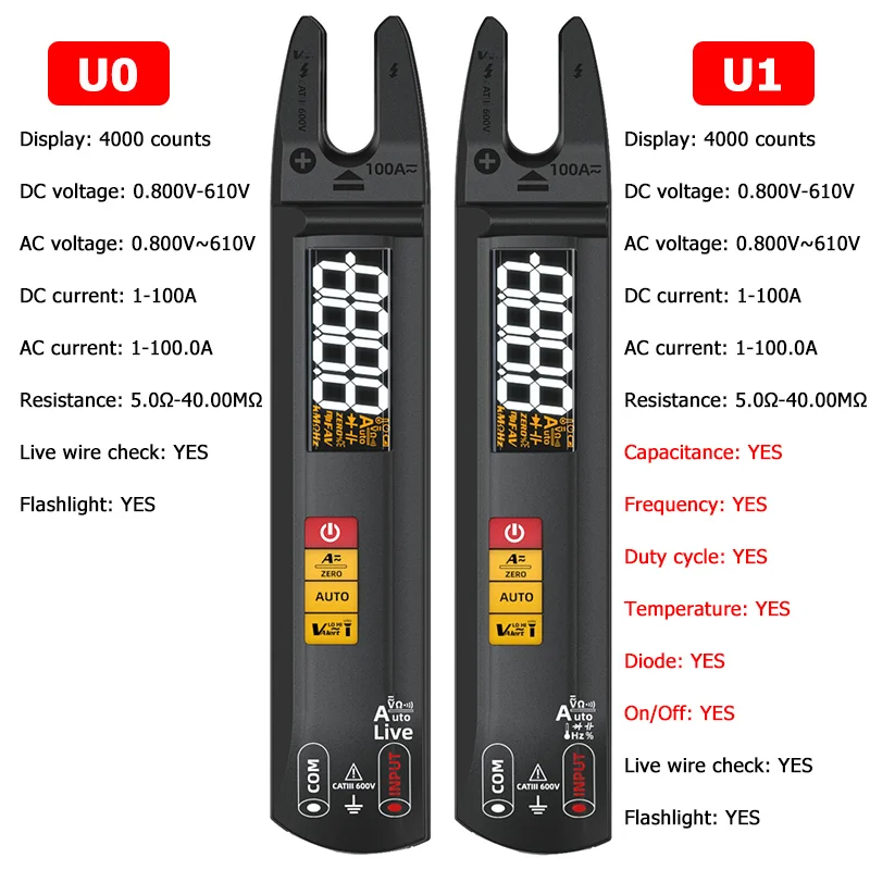 Rechargeable-Digital-Clamp-Meter-Fork-DC-AC-100A-Smart-Ammeter-Pliers-T ...