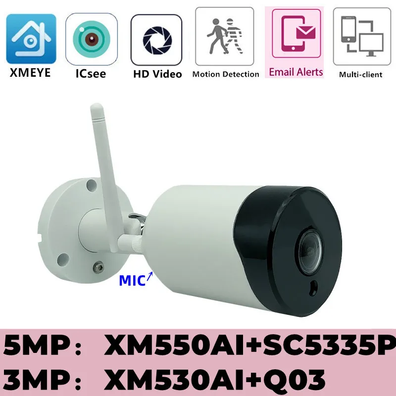 Fisheye Bullet Wifi | Bullet Camera | Ip Camera - 5mp 2mp Wifi Wireless ...