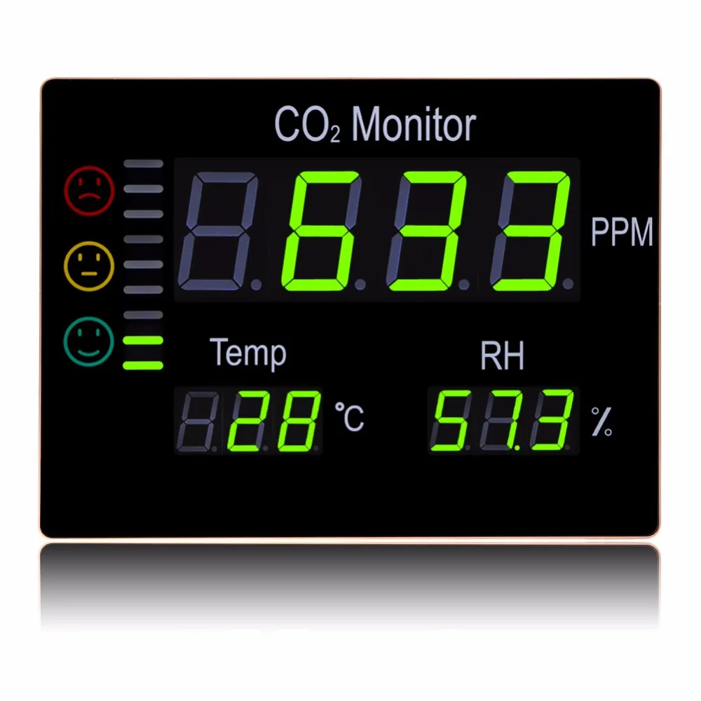 HTI-HT-2008-Wall-Mount-Multifunctional-CO2-Temperature-Humidity-Monitor ...