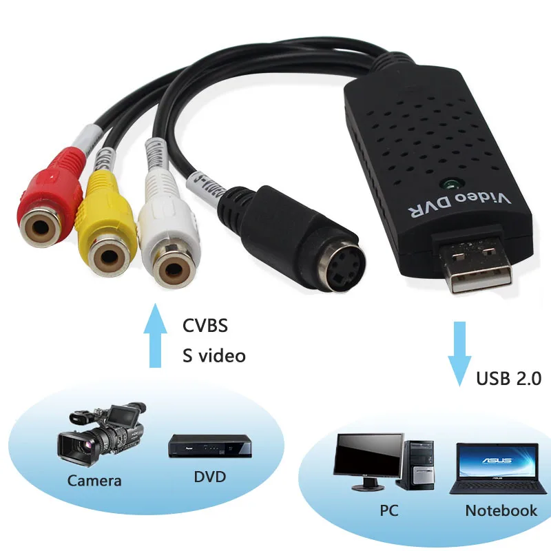 Adaptador de placa de captura de vídeo, usb 2.0, fácil de tampar, tv ...