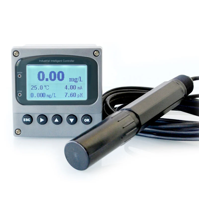 Real-Time-Iodide-Ion-Meter-Controller-Industrial-Monitor-Analyzer-RS ...