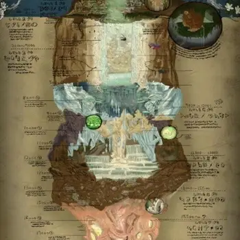 Póster de mapa impreso en lienzo de Anime hecho en Abyss, decoración de ...