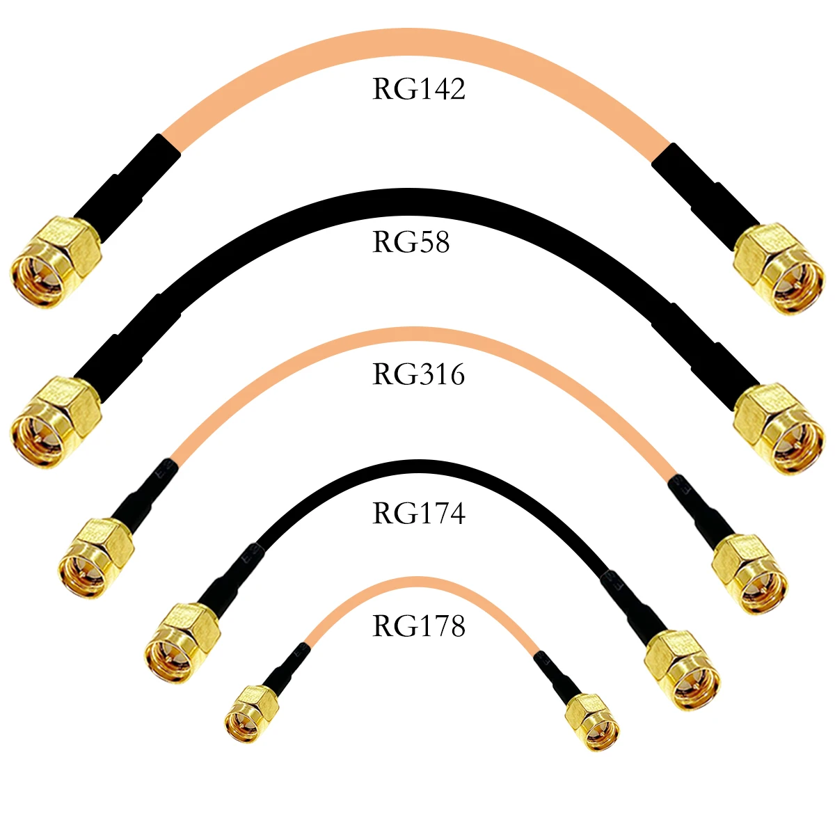 SMA-Male-to-SMA-Male-Plug-Jack-RF-Connector-Pigtail-Extension-Cable ...