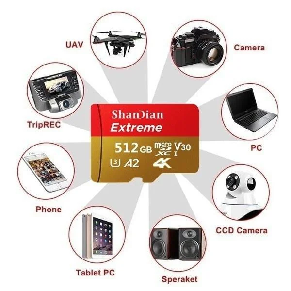 2022 high speed and large capacity 256GB 512GB 1TB USB drive Micro SD ...